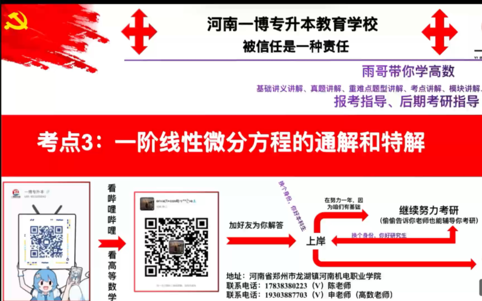 考点3:求一阶线性微分方程的通解和特解
