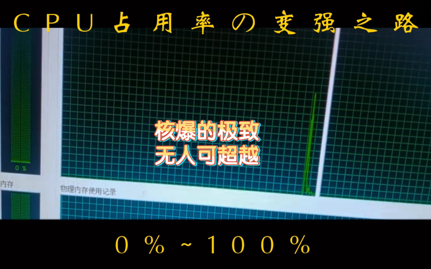 CPU占用率の变强之路:0%~100%,厨力的极致