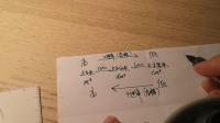 体积单位进率图及单位换算的方法