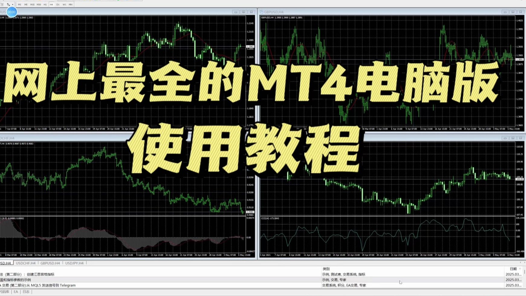 网上最全的MT4软件使用教程(华风出版)