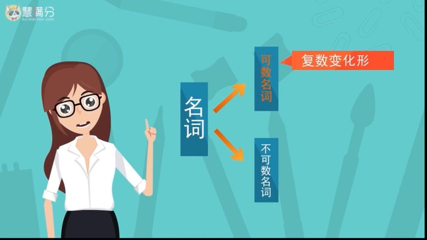 英语语法 - 名词的复数形式(规则变化)