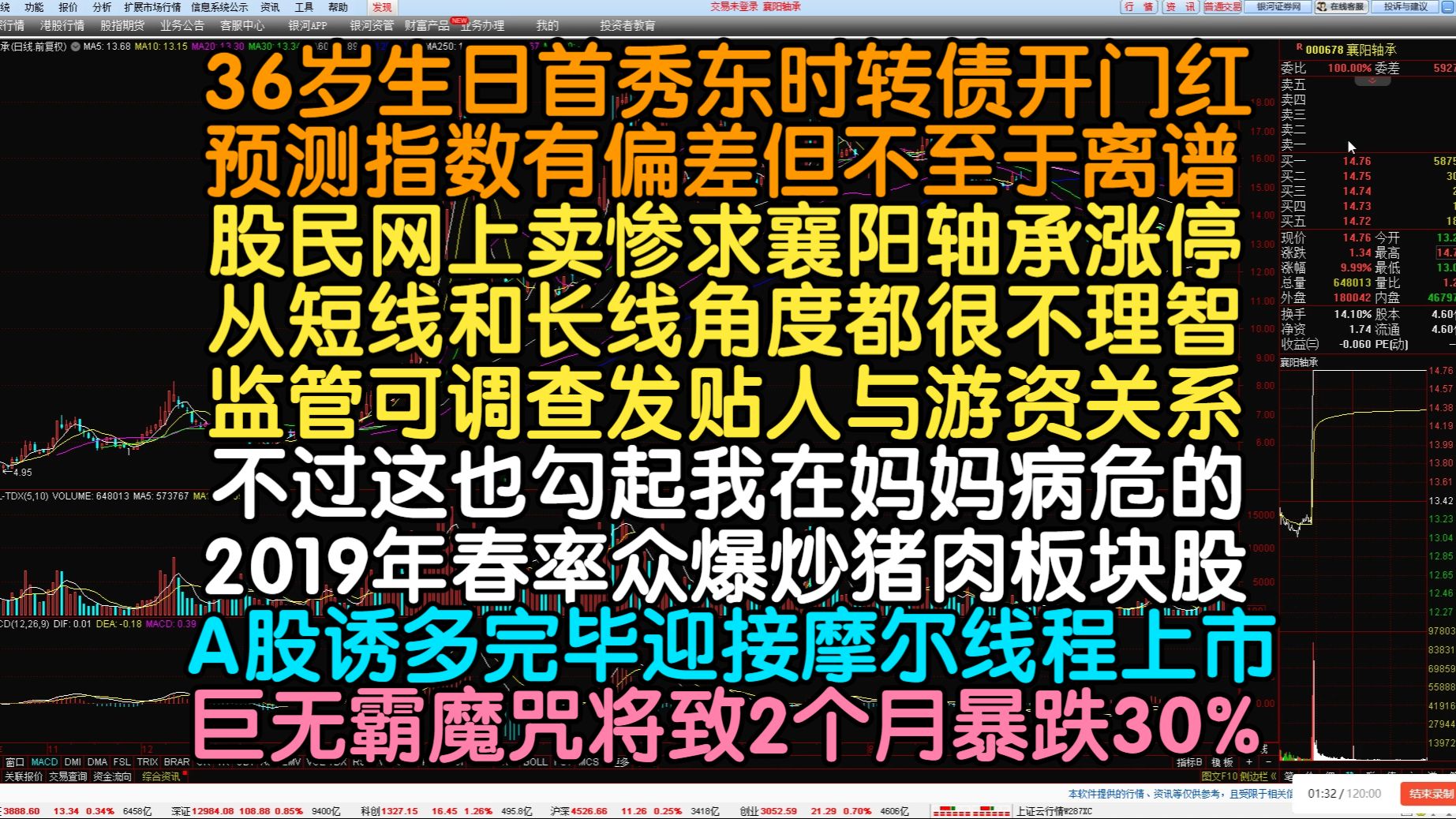 ...第267集】卖惨求襄阳轴承涨停的4大待查疑点(2025年11月28日直播)