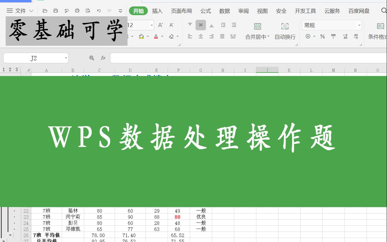 WPS数据处理操作题2-知识点:求和函数、平均值函数、最大值、最小...