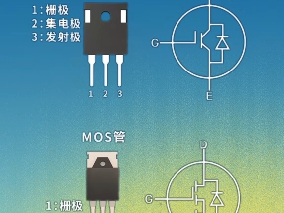 功率二极管管脚大全