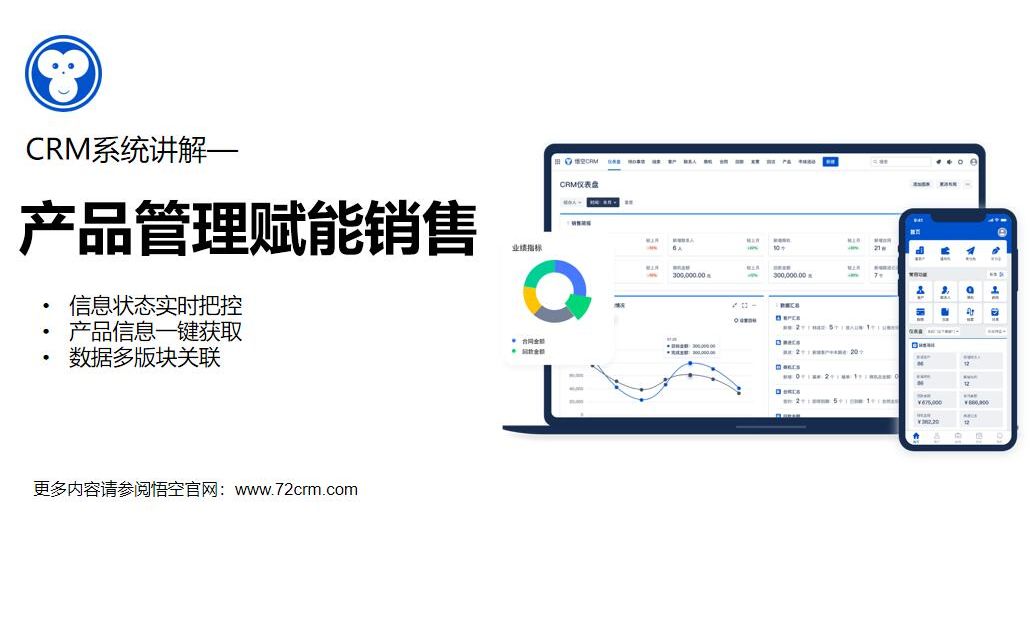 CRM系统讲解——产品管理赋能销售