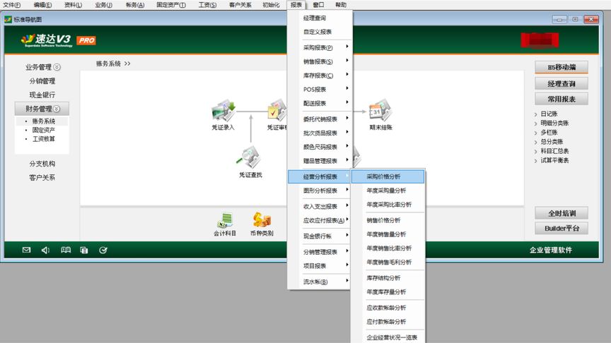 速达软件-速达3000采购分析。
