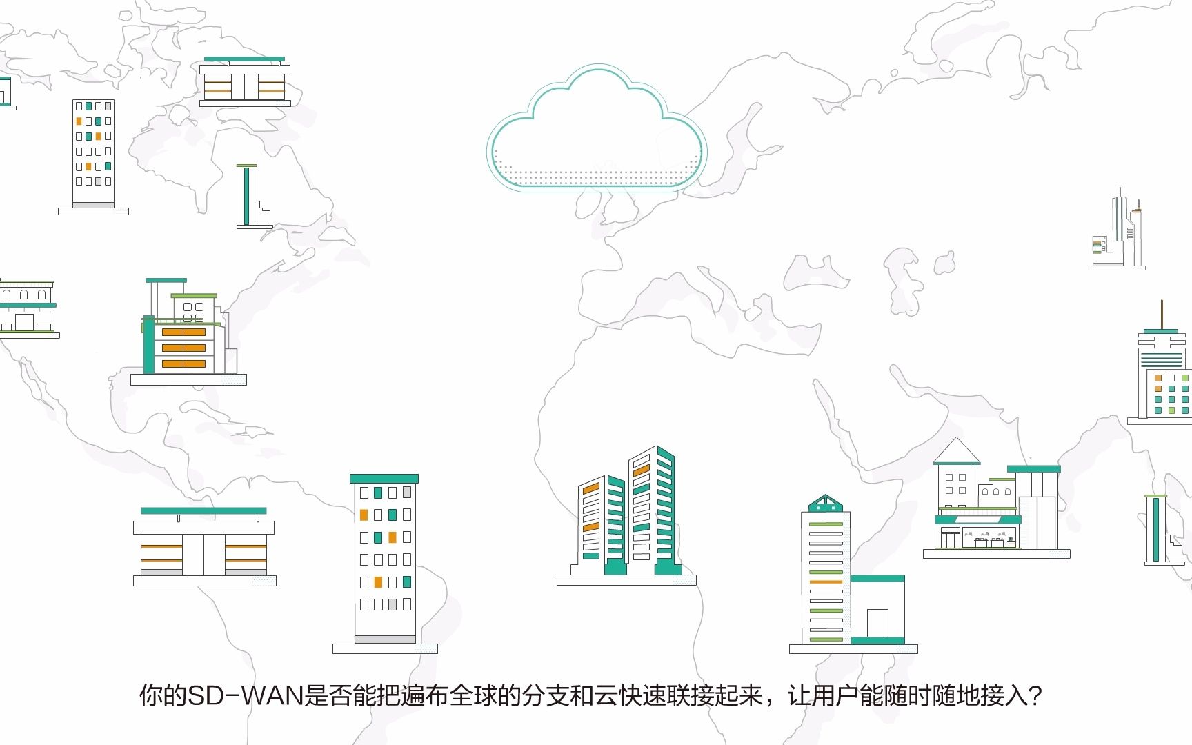 华为SD-WAN【全场景企业互联】快速多云互联,极智体验,智能运维!