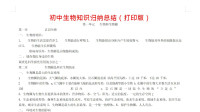 初中生物知识点归纳总结,中考前,能背会最好