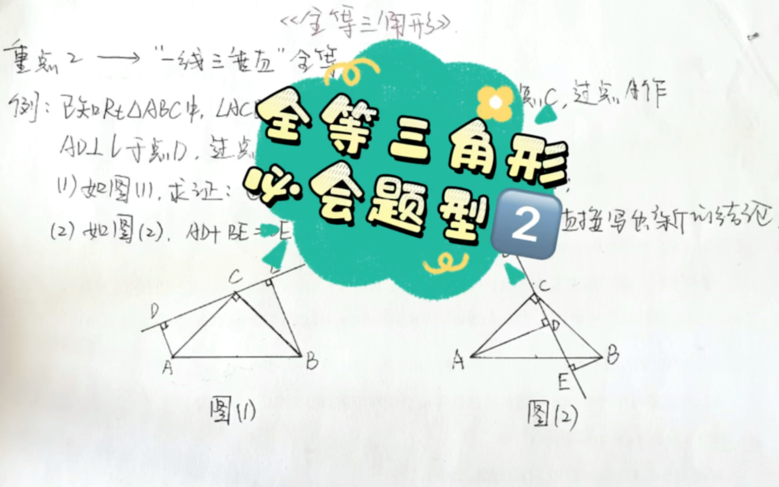 全等三角形- - - 重点2一线三垂直模型