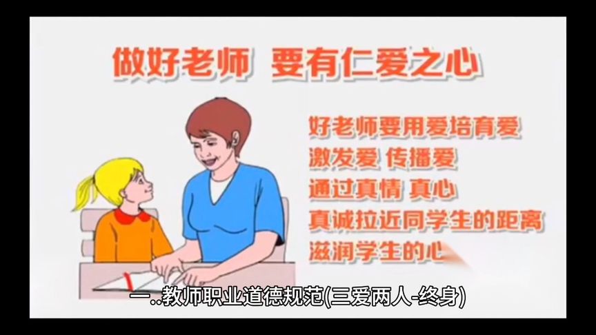 教师职业道德规范:爱国守法爱岗敬业关爱学生教书育人为人师表