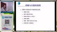 商道财务经理之内部控制与财务风险管理