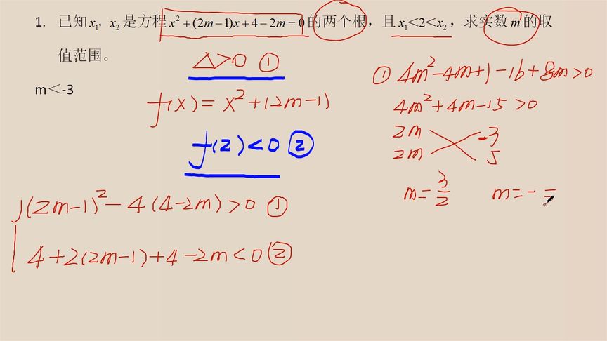 高考数学题型归纳,一元二次方程实根的分布情况