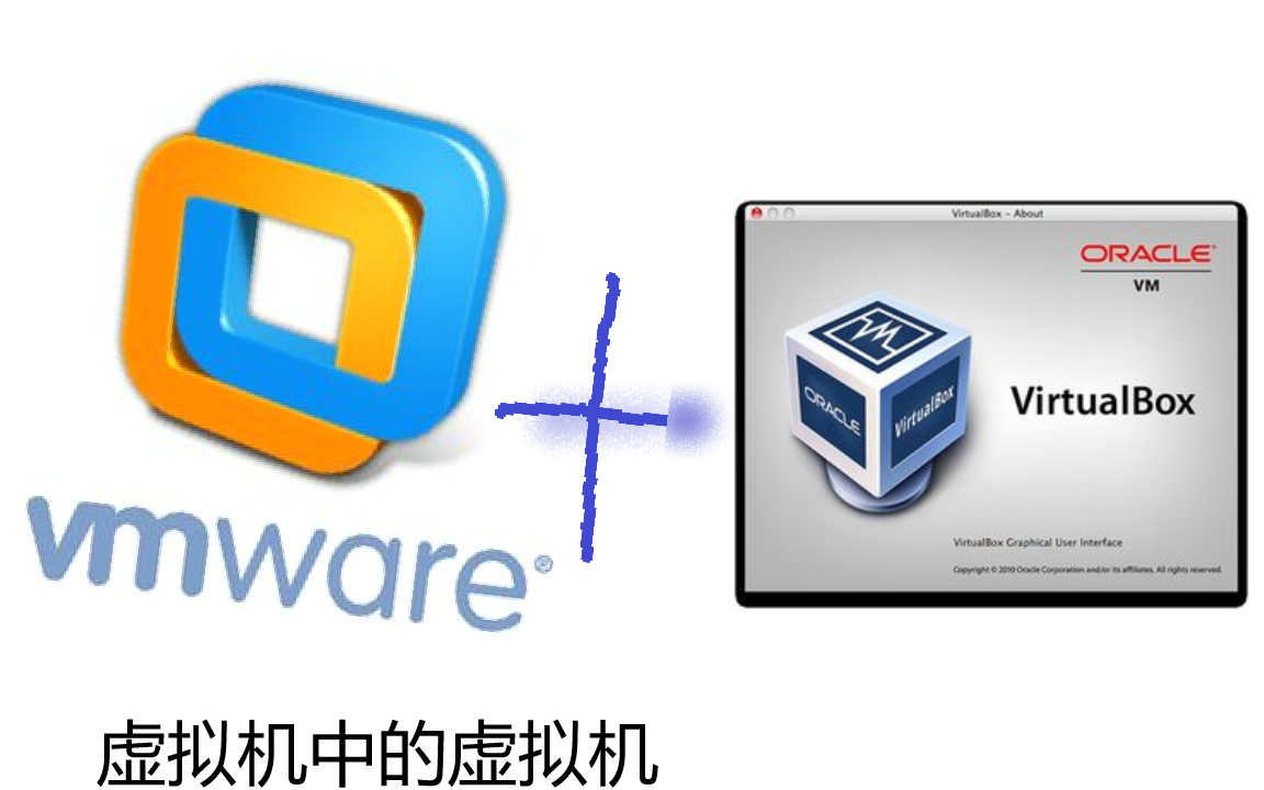 【略作死】在VMware虚拟机中安装ORACLE VM VirtualBox虚拟机(重...