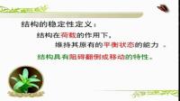 结构的稳定性(特等奖)-高中通用技术优质课(2019)
