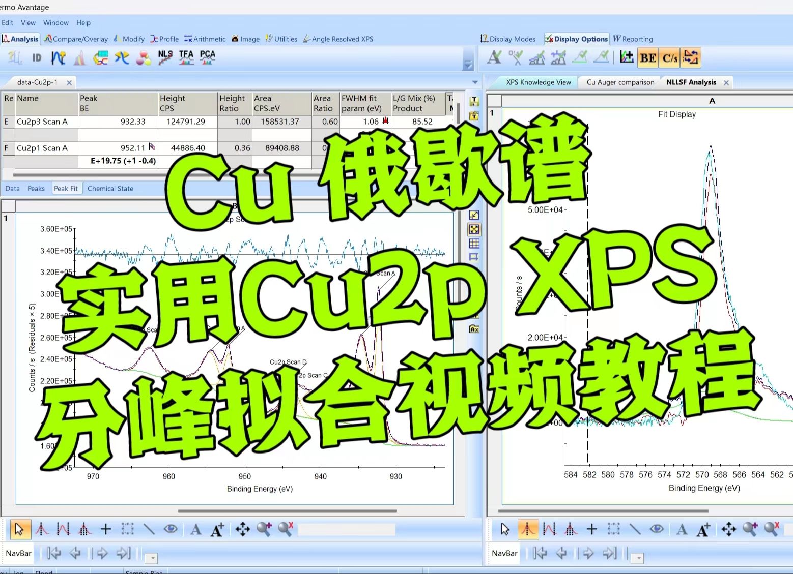 「共享科研」XPS分峰拟合视频教学- 铜Cu LMM最小二乘法拟合+Cu ...