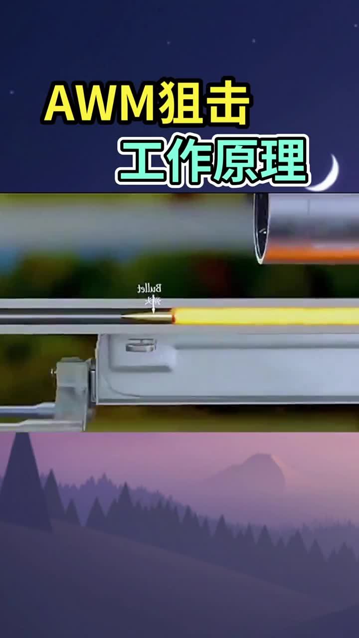 动画模拟演示,机械原理,机械设计