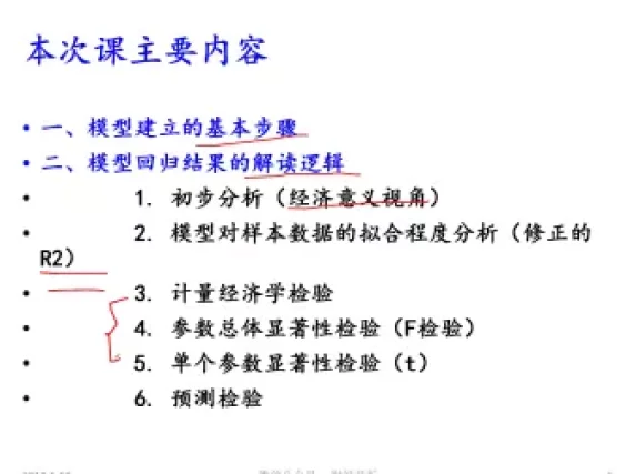 建模步骤与回归结果解读《手把手教你EViews软件操作教程与案例...