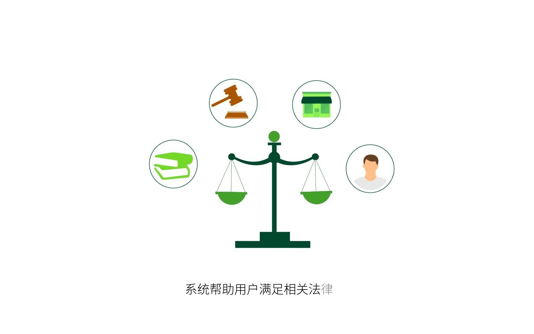 绿盟工控安全审计系统(SAS-ICS)
