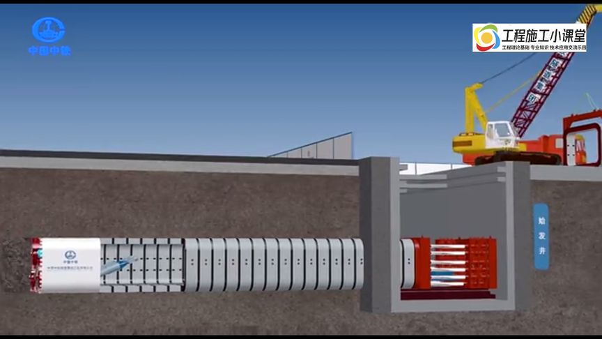中铁隧道顶管施工纪实及3D动画演示,值得收藏!