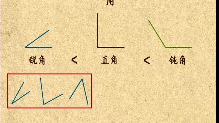 小学二年级数学~直角,锐角,钝角的认识