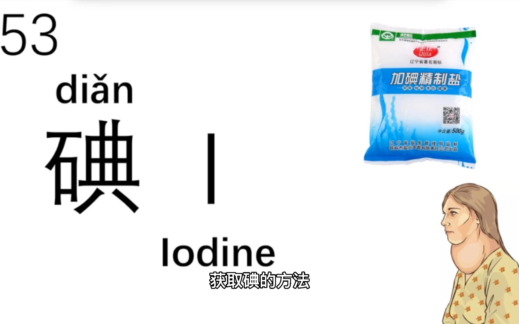第六课:锰铁铜锌银 碘钡汞铂金 那些排在后面又很重要的金属呢!