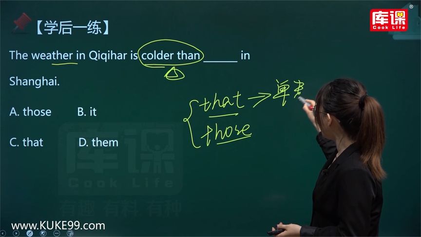 专升本英语答题技巧——指示代词those that怎么区分?