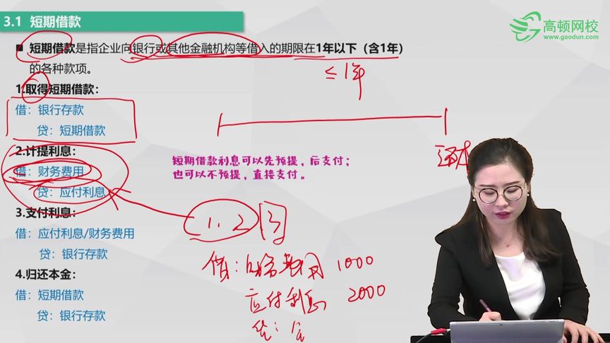 短期借款是什么，如何理解短期借款？