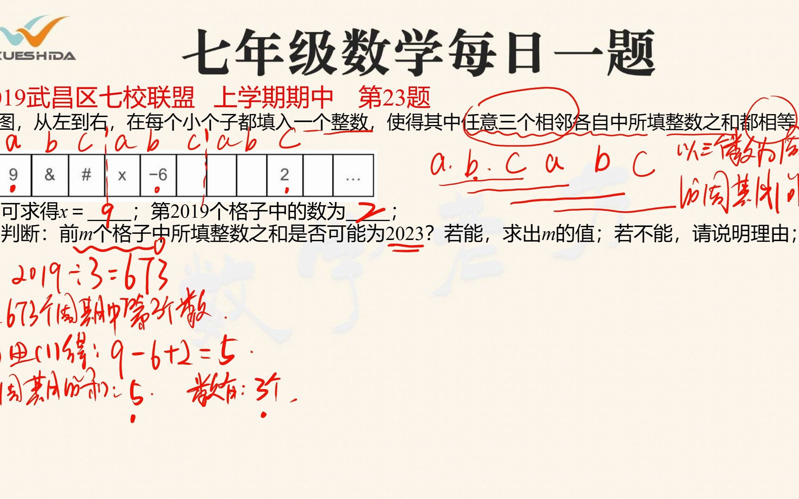 11七年级-这个周期问题你会不会?就看能否判断出周期的个数了