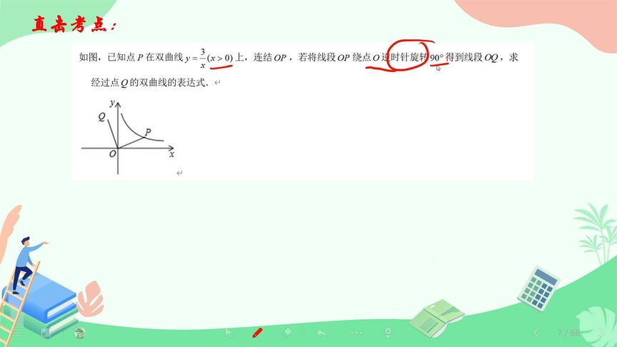 初中数学,反比例函数结合旋转考察,分析点的坐标是关键