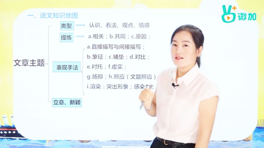 初中语文:记叙文阅读理解,四大答题技巧及解题模板,高分不难!