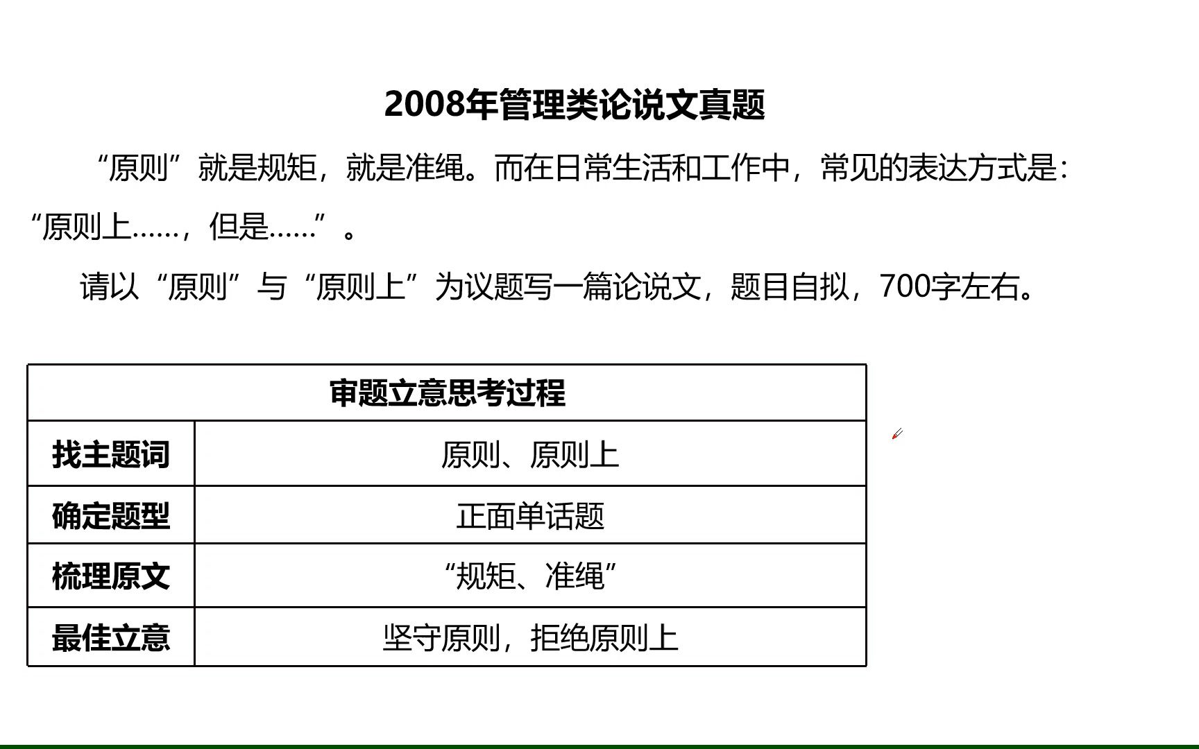 2008年管理类真题审题讲解