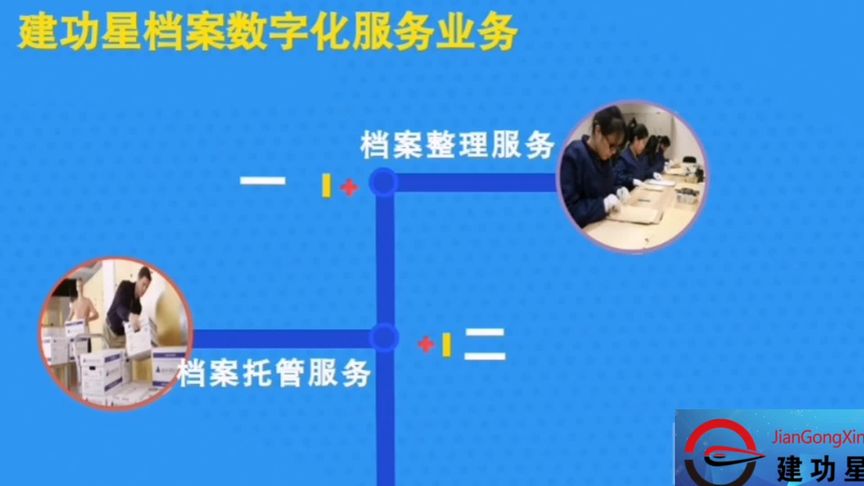 建功星档案数字化服务业务有哪些?快来了解下吧。#档案数字化