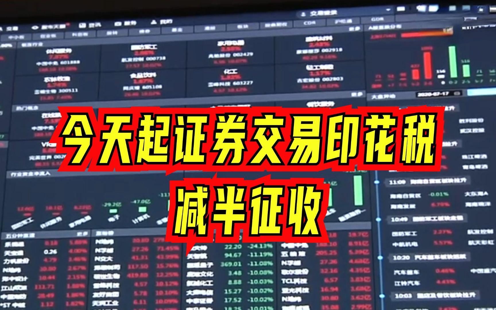 今天起证券交易印花税减半征收,证监会“三箭”齐发激活股市