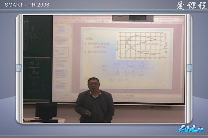 换热器的类型及平均温压
