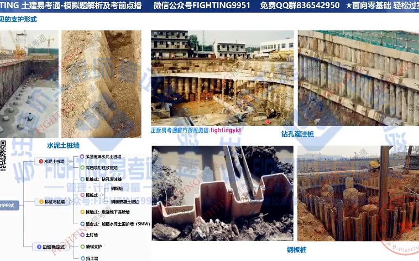 2023年一级造价师考试易考通土建算量考前模拟四