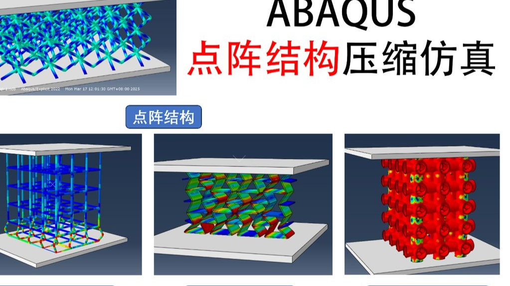 ABAQUS点阵结构、负泊松比结构压缩仿真