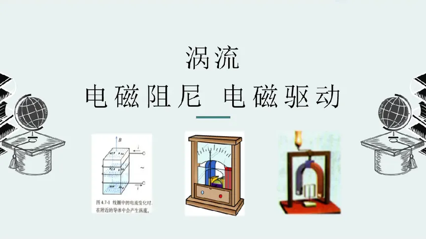 【高中物理】涡流 电磁阻尼 电磁驱动 知识点精讲