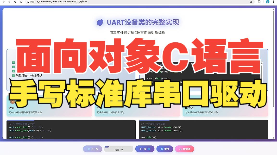 面向对象C语言:从零手写STM32标准库风格串口驱动
