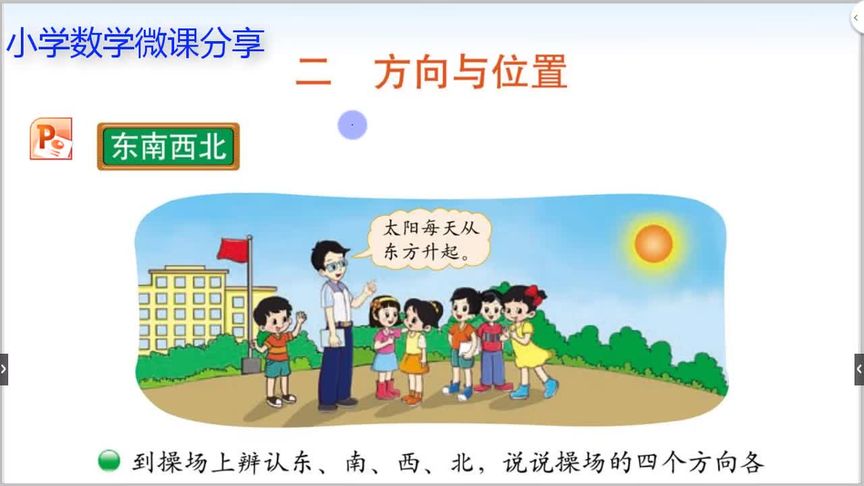 二年级数学下册方向与位置第一课,学会辨认东南西北