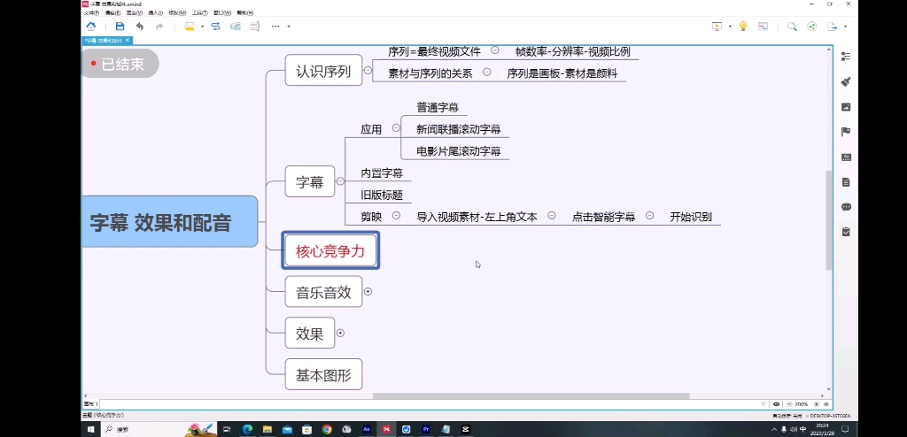 ...丰富。了解文字排版规律,掌握合理利用普通字幕和广告标题字幕为短片