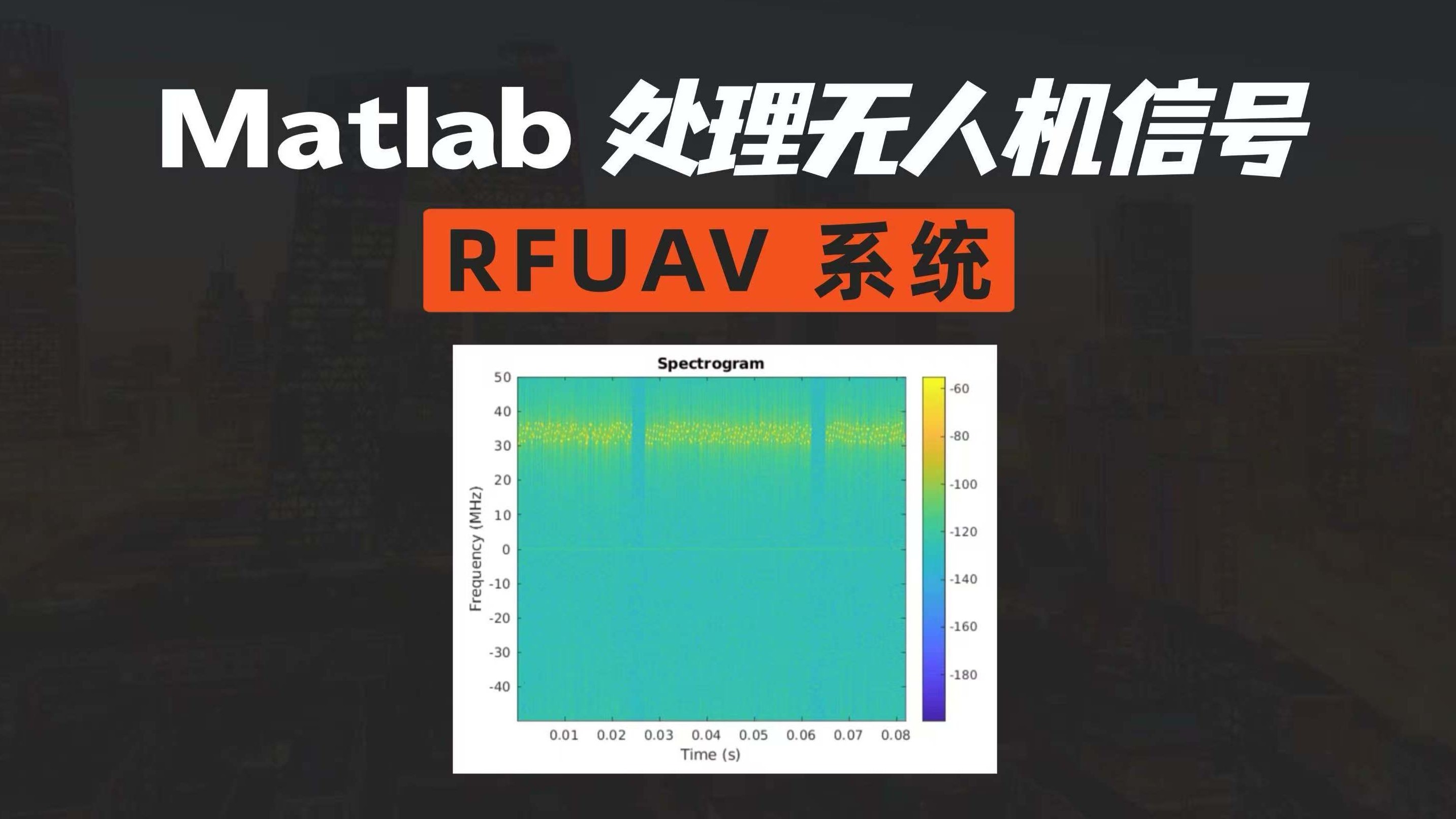 使用Matlab进行频谱图分析和信噪比估计(2分钟速成版)