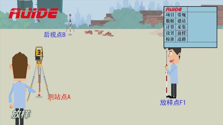 瑞得全站仪坐标放样,了解更多,请关注