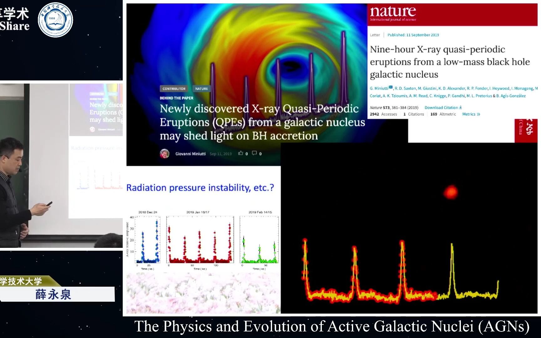 28.活动星系核的光变(4)