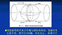 2.第1章 测量的基准面,地面点位,程序与原则