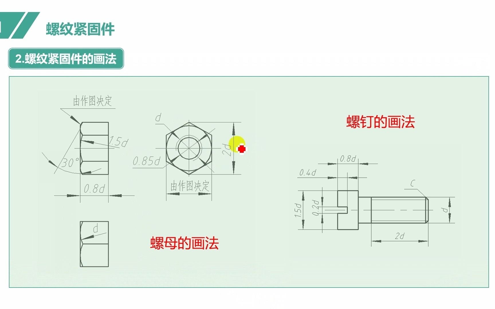 30.2讲螺纹紧固件的画法