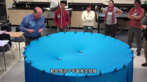 时空引力模型实验:探索黑洞的本质与形成机制