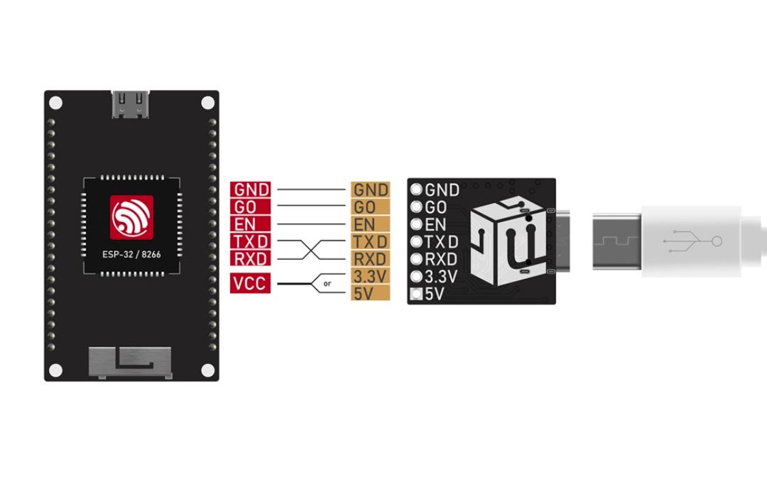 单片机下载器,适用于esp32,stm32,WCH,树莓派等单片机