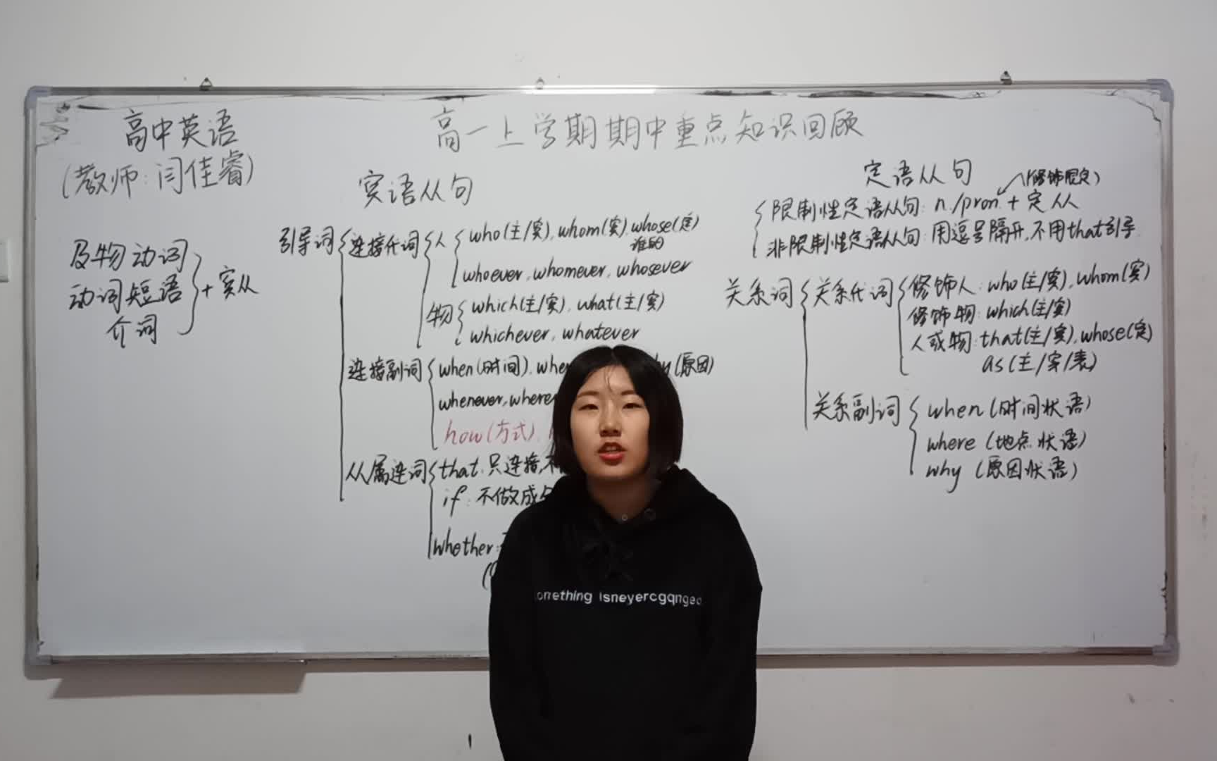 睿德名师讲堂—高一英语期中备战:宾语从句和定语从句的连接词