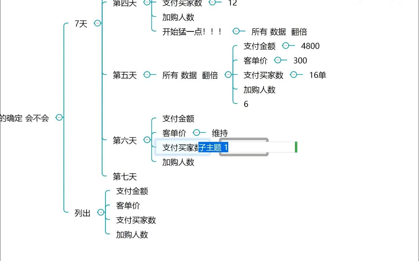 淘宝天猫运营拉升词根曝光量使店铺搜索快速获取流量