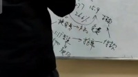 太爱速m模式讲解